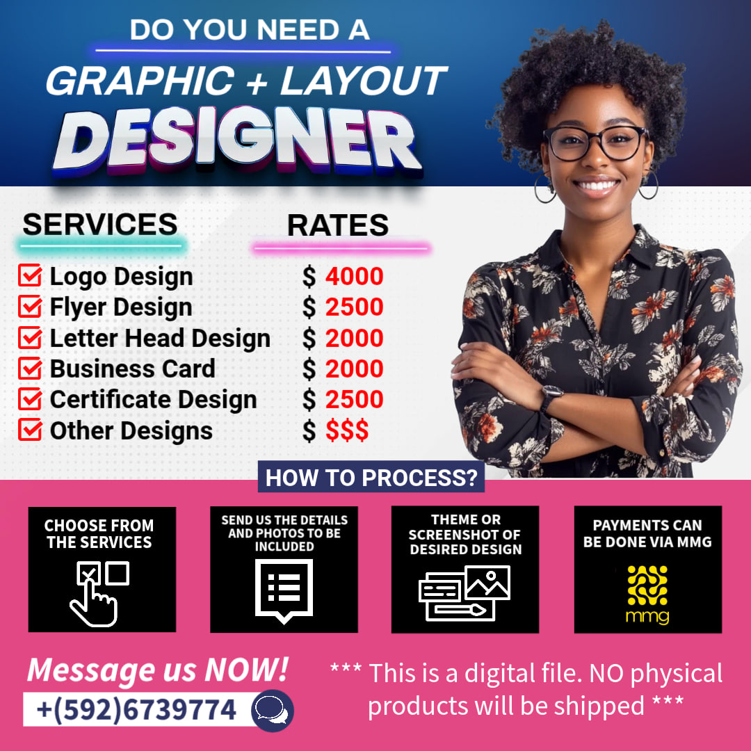 Understanding Guyana ZIP Code System